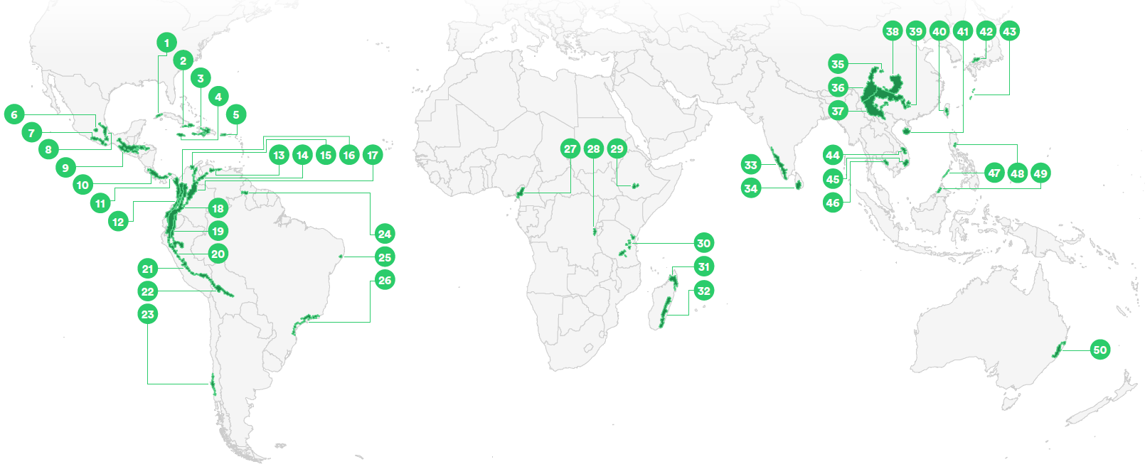 Threatened Amphibian Landscapes – IUCN SSC Amphibian Specialist Group